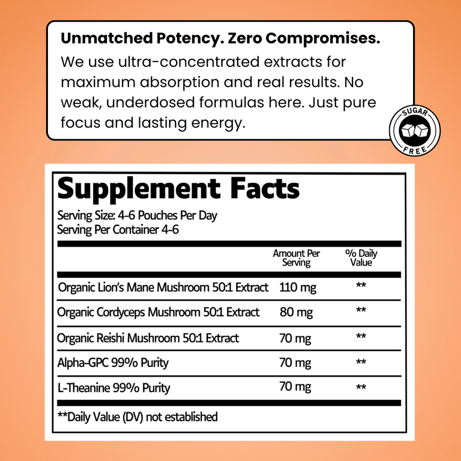 Boost Pouches | Boost Your Day